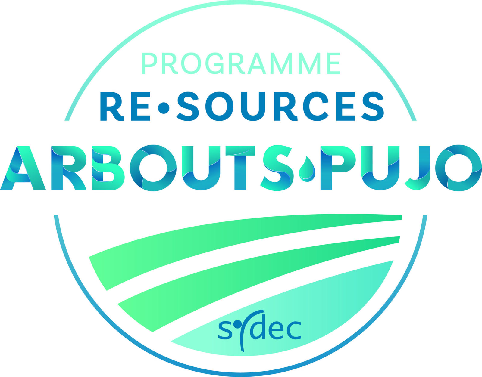 Protéger la ressource - SYDEC40